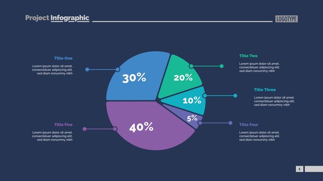 "Pie Chart" Images – Browse 2,331 Stock Photos, Vectors, and Video ...