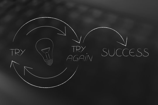 รูปภาพ"Try – เลือกดูภาพถ่ายสต็อก เวกเตอร์ และวิดีโอ695,315 | Adobe Stock