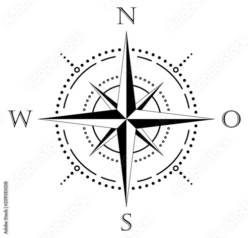 "Kompass Rose Vektor mit der deutscher Osten Bezeichnung auf einem ...
