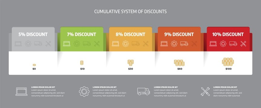 Three Column Infographic Images – Browse 145 Stock Photos, Vectors, and ...