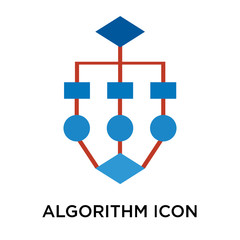 Search photos algorithms