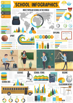 College Graduate Infographic Images – Browse 14,684 Stock Photos ...