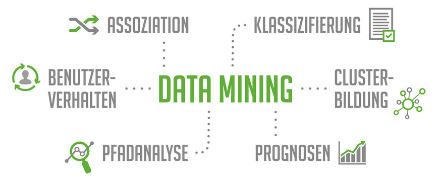 Categorization Infographic Images – Browse 450 Stock Photos, Vectors ...