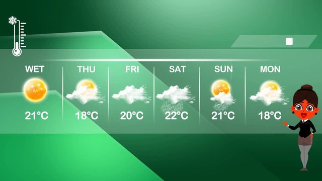 "Weather Man" - Images et vidéos libres de droits | Adobe Stock