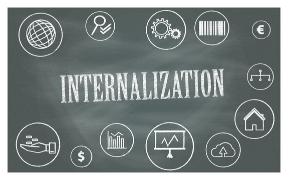 Internalization Images – Browse 244 Stock Photos, Vectors, and Video ...