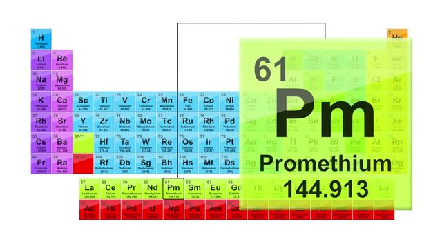 Promethium Images – Browse 40,151 Stock Photos, Vectors, and Video ...