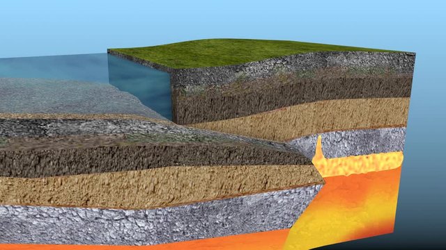 รูปภาพSubduction – เลือกดูภาพถ่ายสต็อก เวกเตอร์ และวิดีโอ2,711 | Adobe ...