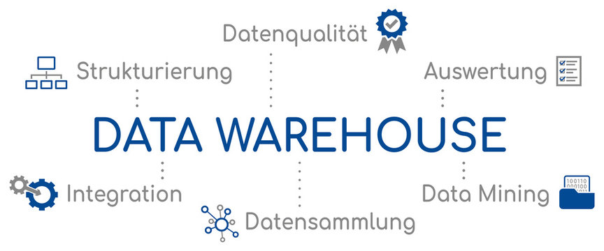 Datensammlung bilder – Bläddra bland 429 stockfoton, vektorer och ...