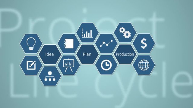 Product Life Cycle Images – Browse 20,457 Stock Photos, Vectors, and ...