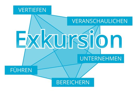 Exkursion bilder – Bläddra bland 1,411 stockfoton, vektorer och videor | Adobe Stock