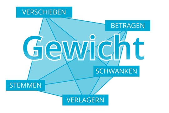 รูปภาพWichtigkeit – เลือกดูภาพถ่ายสต็อก เวกเตอร์ และวิดีโอ648 | Adobe Stock