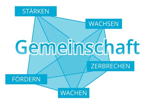「Allgemeinheit」の写真素材 | 208件の無料イラスト画像 | Adobe Stock
