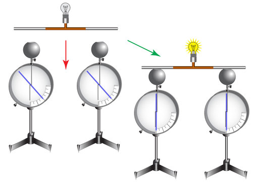 Electrometer Images – Browse 247 Stock Photos, Vectors, and Video ...