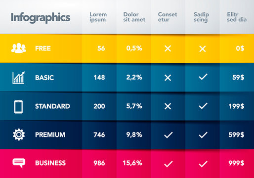 Service Price Comparison Table Images – Browse 469 Stock Photos ...