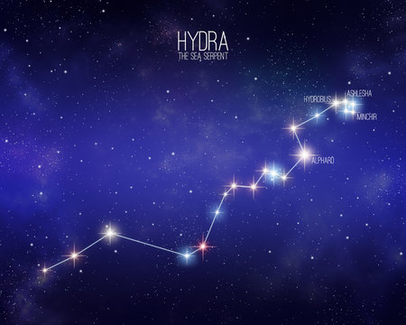 Names Of Stars