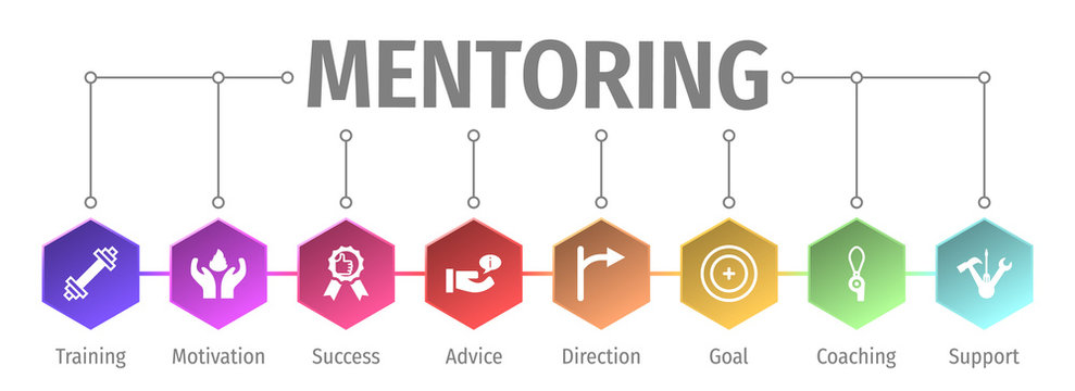 รูปภาพMentorship – เลือกดูภาพถ่ายสต็อก เวกเตอร์ และวิดีโอ62,384 | Adobe ...