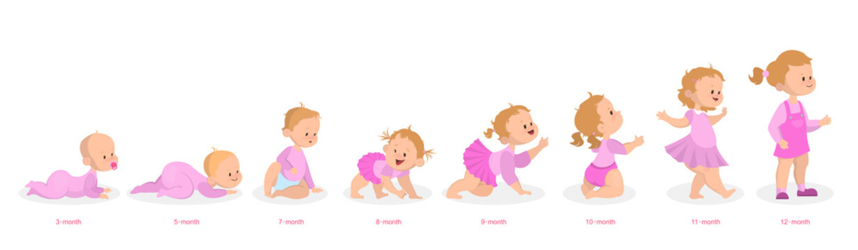 Child Body Images – Browse 7,479 Stock Photos, Vectors, and Video ...