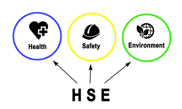 Ehs Images – Browse 1,770 Stock Photos, Vectors, and Video | Adobe Stock