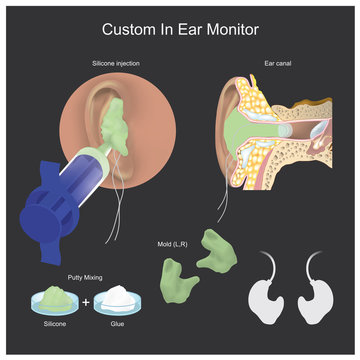 Iem Images – Browse 82 Stock Photos, Vectors, and Video | Adobe Stock