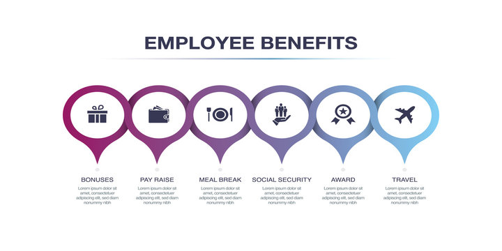 Employee Benefits Infographic Images – Browse 86 Stock Photos, Vectors ...