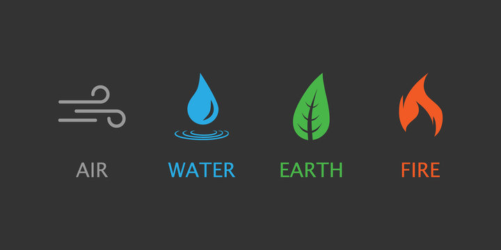 Earth Water Fire And Air Icons Images – Browse 7,322 Stock Photos ...
