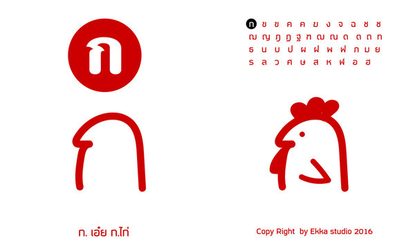 Thai Alphabet