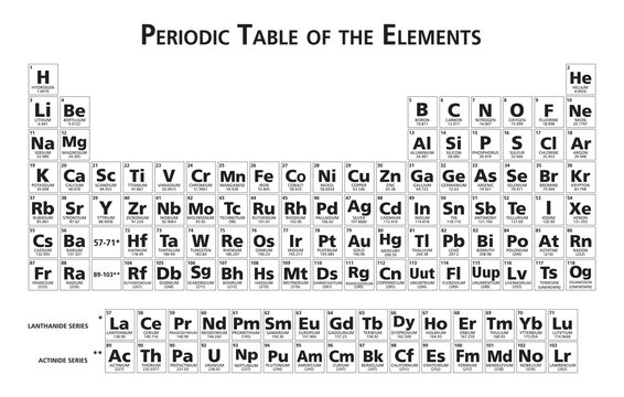 Atomic Periodic Table Images – Browse 71,394 Stock Photos, Vectors, and ...