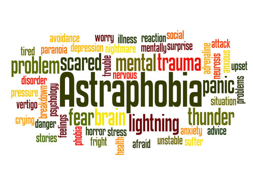 รูปภาพAstraphobia – เลือกดูภาพถ่ายสต็อก เวกเตอร์ และวิดีโอ99 | Adobe Stock