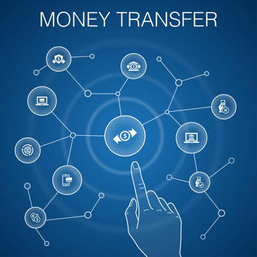 Afbeeldingen over "Bank Transfer" – Blader in stockfoto's, vectoren en ...