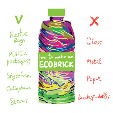 Ecobrick Images – Browse 90 Stock Photos, Vectors, and Video | Adobe Stock
