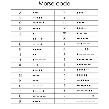 Morsezeichen Bilder – Durchsuchen 2,006 Archivfotos, Vektorgrafiken und ...