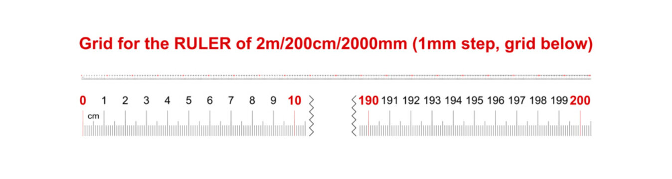 Ruler 1500 Millimeters Ruler 150 Centimeters Stock Vector, 43% OFF