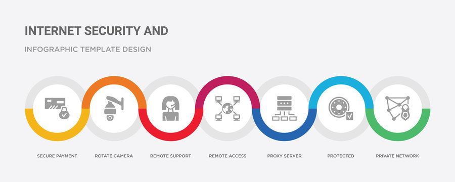 ร ปภาพproxy เล อกด ภาพถ ายสต อก เวกเตอร และว ด โอ74 093 Adobe Stock