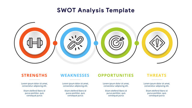 รูปภาพSwot-Analysis – เลือกดูภาพถ่ายสต็อก เวกเตอร์ และวิดีโอ166 | Adobe ...