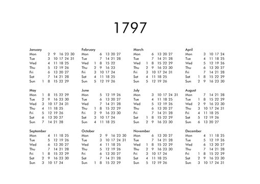 「1797」の画像 - 444 件の Stock 写真、ベクターおよびビデオ | Adobe Stock