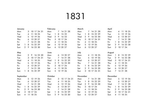 Imágenes de 1831: descubre bancos de fotos, ilustraciones, vectores y ...