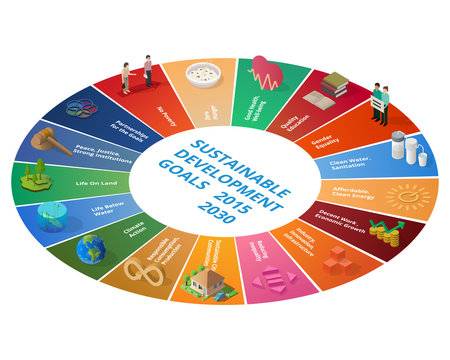 6,156 BEST Sustainable Development Goals IMAGES, STOCK PHOTOS & VECTORS ...