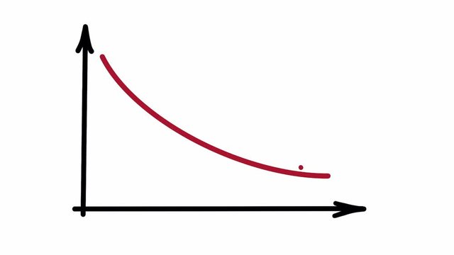 "Downward Trend" Images – Browse 278 Stock Photos, Vectors, and Video ...