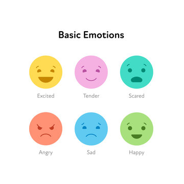 "Basic Emotions" Images – Browse 259 Stock Photos, Vectors, and Video ...