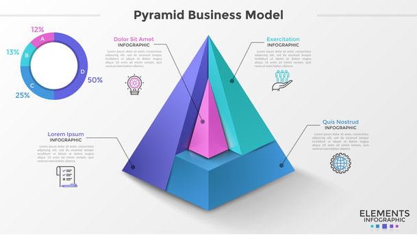 Data Visualization With Pyramid Images – Browse 77 Stock Photos ...