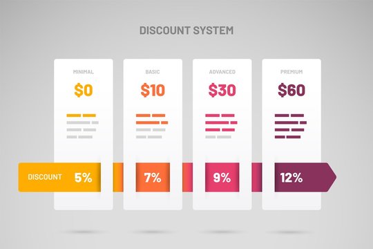 Infographic Table Table Infographic Pricing Table Images – Browse 3,752 ...