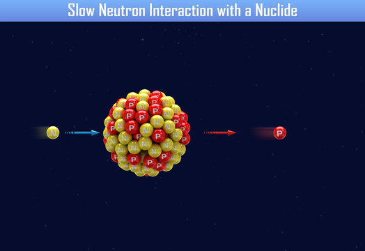 Nuklid Bilder – Durchsuchen 1,610 Archivfotos, Vektorgrafiken und ...