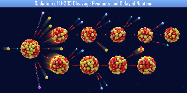 Nuklid Bilder – Durchsuchen 1,533 Archivfotos, Vektorgrafiken und ...