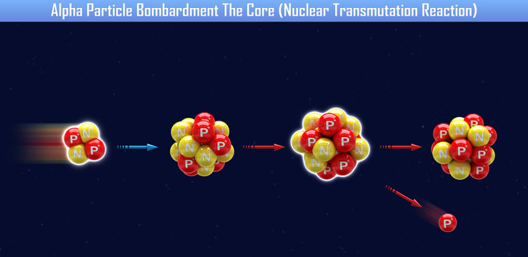 Alphastrahlung Bilder – Durchsuchen 2,271 Archivfotos, Vektorgrafiken ...