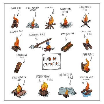 Scouts Campfire Images – Browse 23,656 Stock Photos, Vectors, and Video ...
