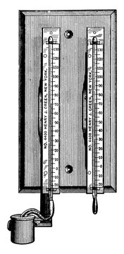 「Psychrometer」の写真素材 | 201件の無料イラスト画像 | Adobe Stock