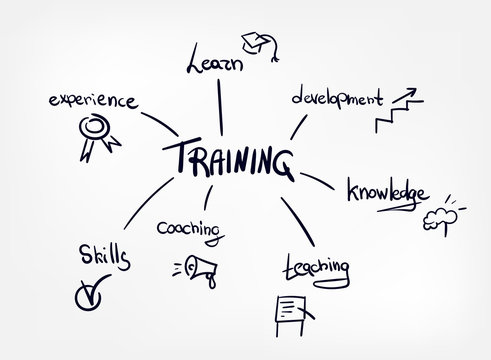 Training Doodle Images – Browse 75,638 Stock Photos, Vectors, and Video ...