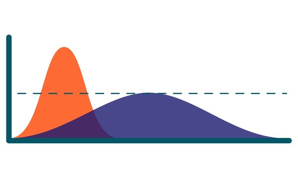 Exponentiell Bilder – Durchsuchen 154 Archivfotos, Vektorgrafiken und ...