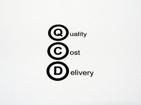 「Qcd」の写真素材 | 924件の無料イラスト画像 | Adobe Stock