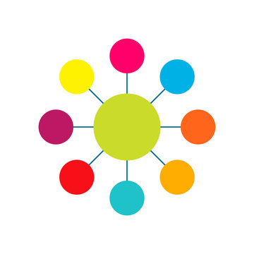 Blank Spider Diagram Template